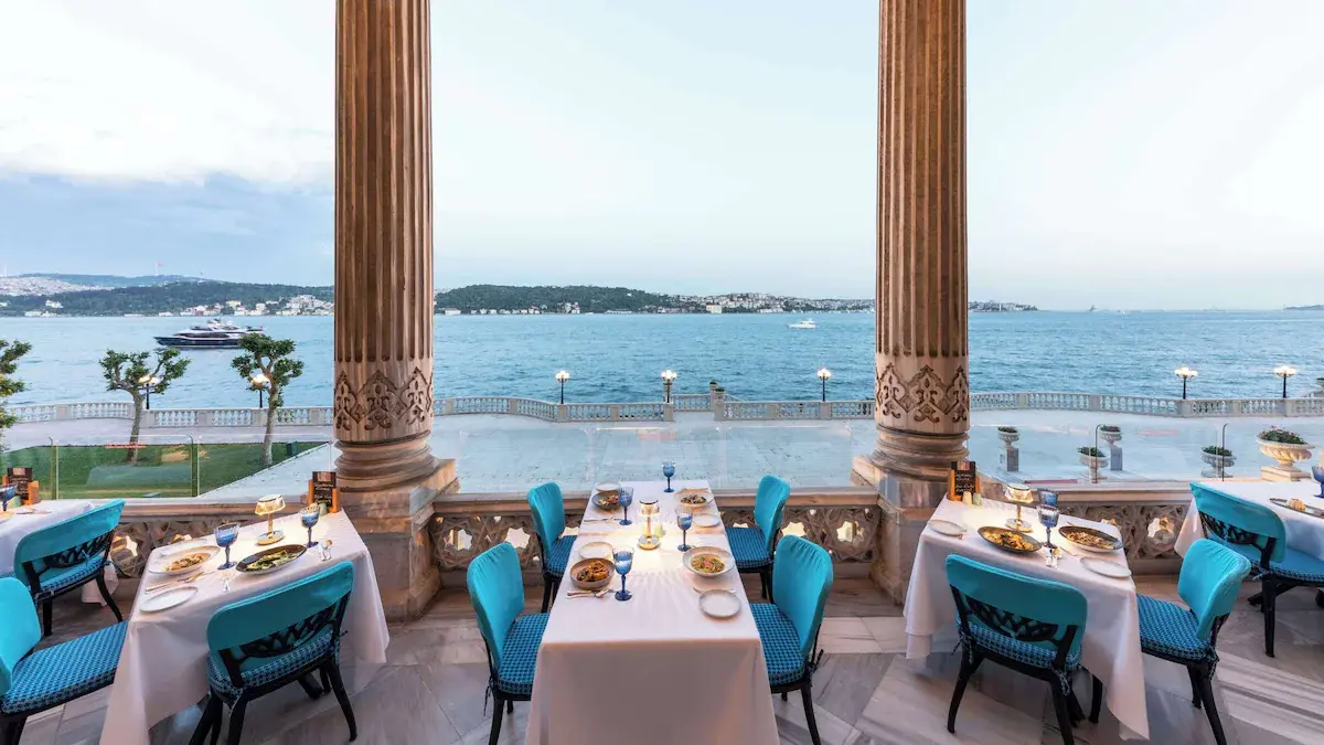 Turkey Top Hotels 2025 From Grand Palaces to Beach Retreats