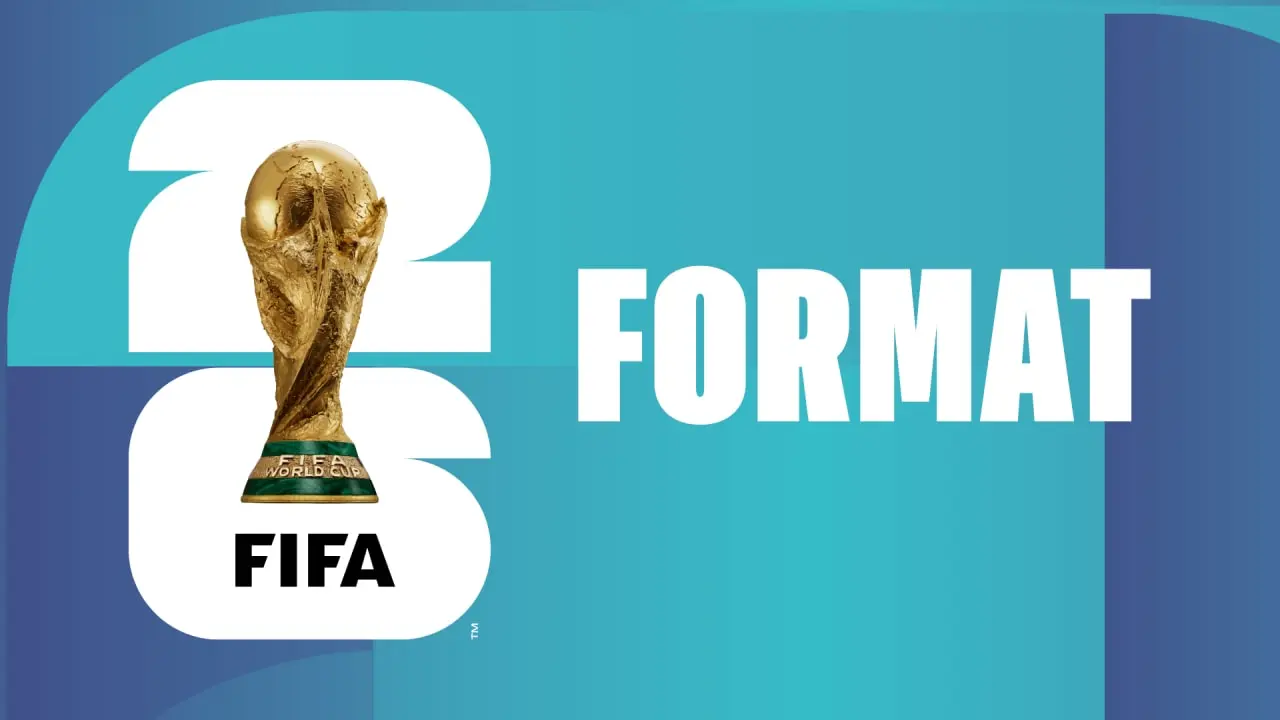 World Cup 2026 Unpacked: The New Format Redefining Football